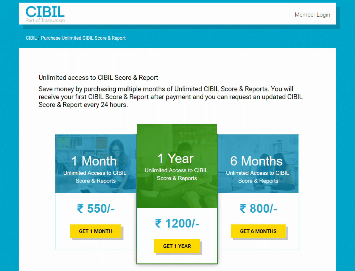 Check your CIBIL Score & Credit Report Online in